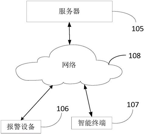 Railway Fault Analysis Device And Method Eureka Patsnap