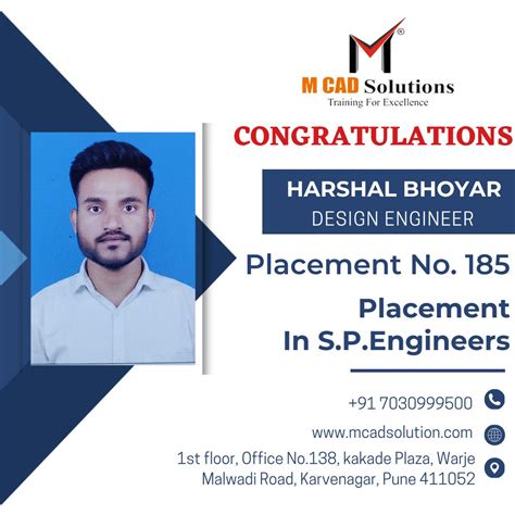 Manoj Potdar On Linkedin Congratulations