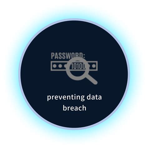 Randtronics Dpm Ruiting Tech