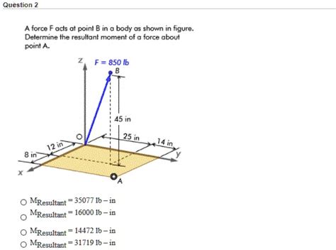 Solved A Force F At Point B In A Body As Shown In Figure Determine The Resultant Moment Of A