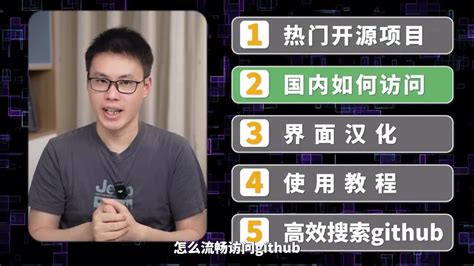 解锁GitHub的正确姿势网络加速汉化教程与高效搜索技巧 知乎