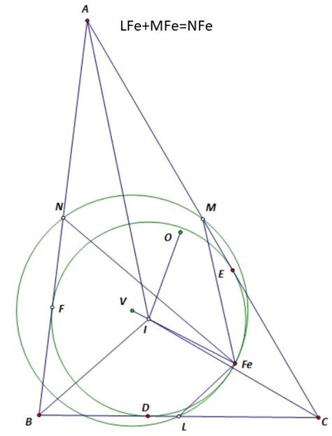 Euclidean Geometry Prove A Quartic Curve Intersect A Circle At Four Points And Orthogonally