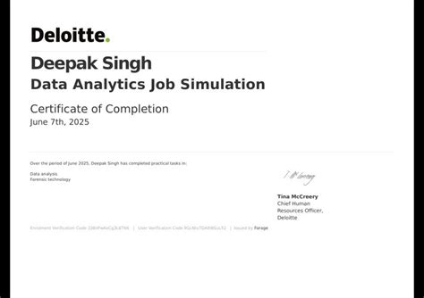 Dataanalytics Deloitte Virtualinternship Tableau Excel