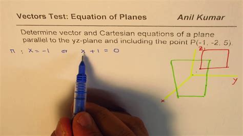 Equation Of Line Parallel To Xy Plane Tessshebaylo