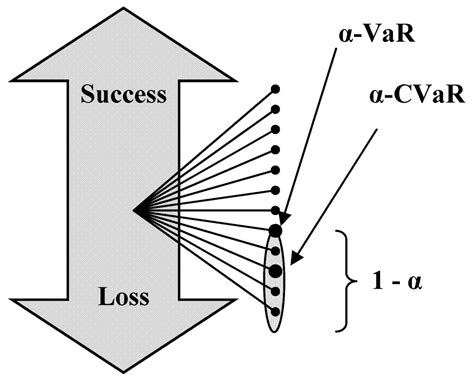algorithms special issue sensor algorithms