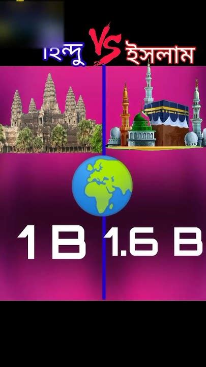 ইসলাম ধর্ম বনাম হিন্দু ধর্ম 🥰 Islam Religion Vs Hindu Religion Yt Shorts Shorts Islam