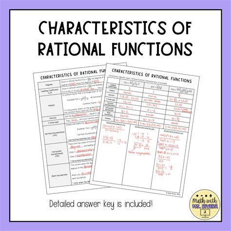 Characteristics Of Rational Functions Guided Notes For Algebra 2 Made By Teachers