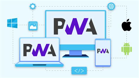 How To Install A Pwa On Ios Android Windows And Mac 2024 Guide
