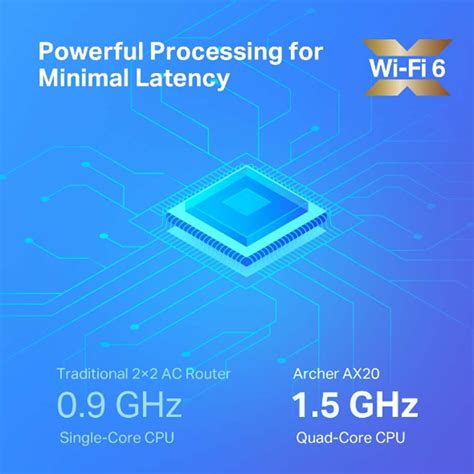 Tp Link AX20 WIFI 6 AX1800 Router Black Techinn