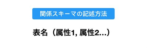 主キーとは？関係データベースのキーを一挙紹介【主キー・外部キー・候補キー・複合キー・代理キー】 Datasciencetravel