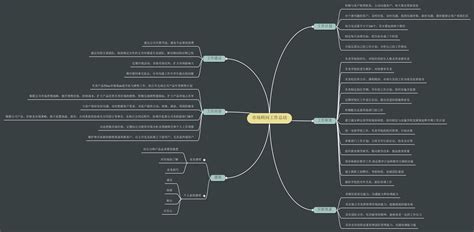 市场顾问工作总结思维导图 迅捷流程图制作软件官网