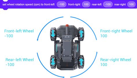 robomaster s1 programming guide dji