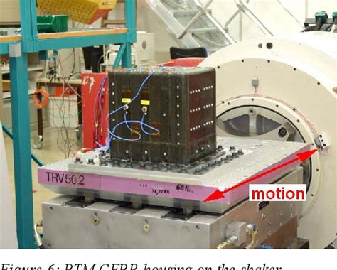 Figure 1 From A Light Weight And Modular High Performance Payload Computer For Real Time On