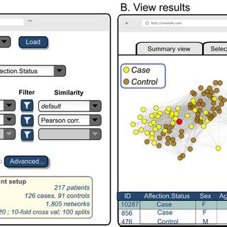 Vision For A Network Based Classification Tool For Precision Medicine