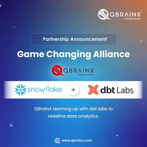 Lakshman Dhasarathan On Linkedin Exciting News Our Team Is Diving