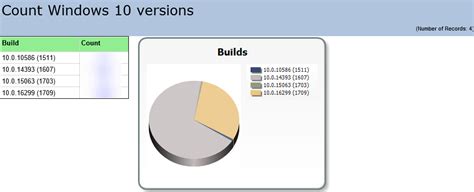 kevinisms configmgr count windows 10 versions report