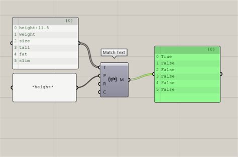 Text Matching Grasshopper Mcneel Forum