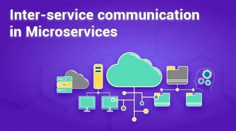 Microservices Communication Methods A Guide Irfan Mumtaz Posted On The Topic Linkedin