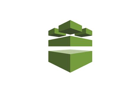 AWS Config Log Analysis App Sumo Logic