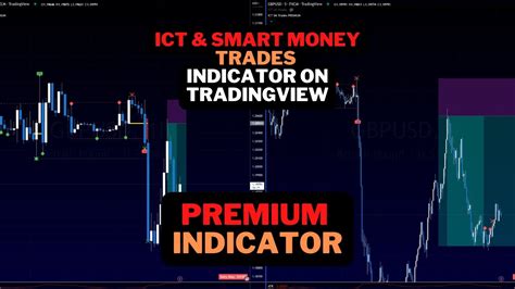 Ict And Smc Automated Premium Indicator On Tradingview Smart Money