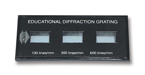 Diffraction Grating Patterns Free Patterns