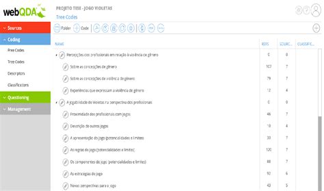 Figure 2 From The Qualitative Report The Qualitative Report Semantic