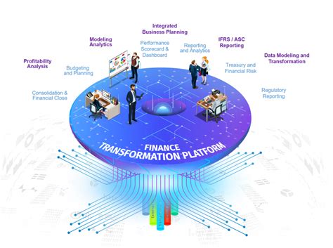 Cch Tagetik Element61