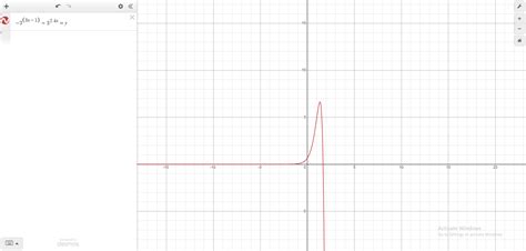 Hey Look Im Exponential Hahaha No R Mathmemes