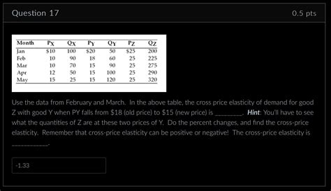 Solved Question Pts Use The Data From February And Chegg