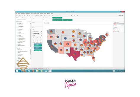 Types Of Tableau Charts Which One Is Right For You Scaler Topics