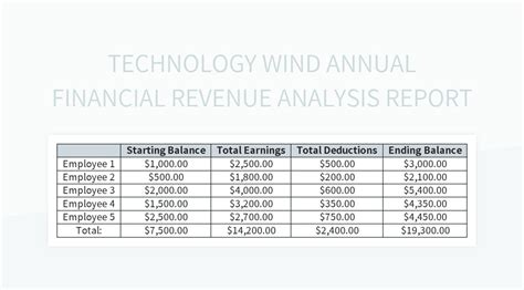 Free Revenue Statement Templates For Google Sheets And Microsoft Excel Slidesdocs