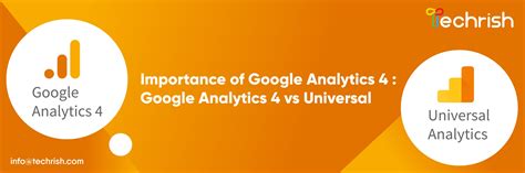 Importance Of Google Analytics Google Analytics Vs Universal Analytics Techrish