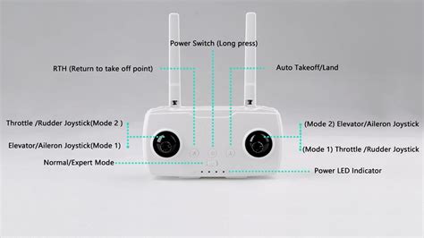 Hubsan H S Zino Wifi Fpv Foldable Rc Drone Rtf White