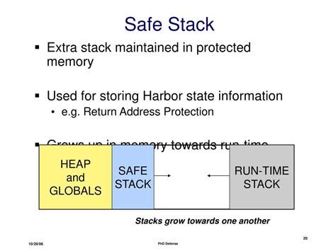 Ppt Memory Protection In Resource Constrained Sensor Nodes Powerpoint