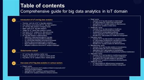 Iot Big Data Analytics Powerpoint Presentation And Slides Ppt Example