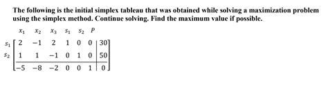 Solved The Following Is The Initial Simplex Tableau That Was