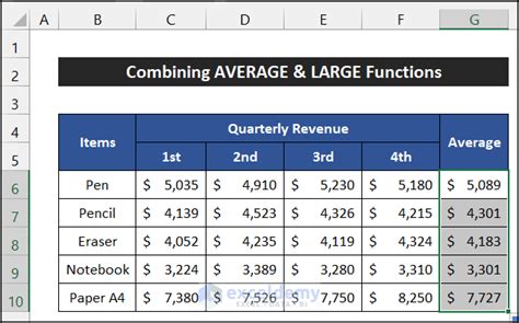 How To Calculate The Average Quarterly Revenue In Excel Methods