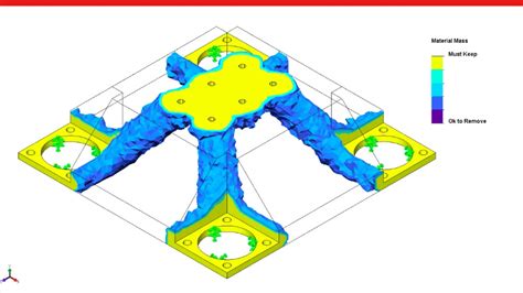 Topology Optimization Software And Modeling Tools Solidworks