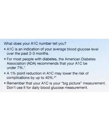 A1C At Home Test Kit For Easy Glycemic Control Monitoring CVS Buy Now With Express