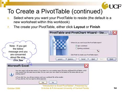 Pivot Table Presentation PPT