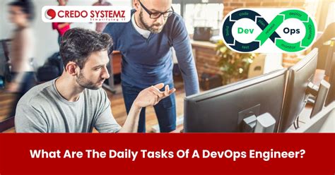 Daily Tasks Of A Devops Engineer Credo Systemz