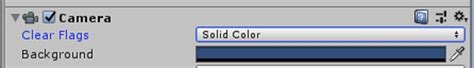 2d Gaussian Shader In Unity
