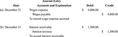 Solved Chapter 4 Problem E4 3 Financial Accounting 10th Edition