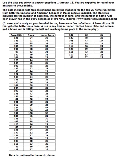 Solved 1 Find The Residuals And Store Them In Your