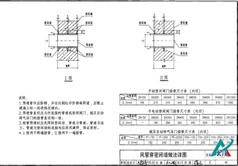 人防通风套管安装规范及图集 奥凡环保科技