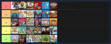 Squid Game Characters Tier List The Best Squid Characters Game 2025 Tier List Maker