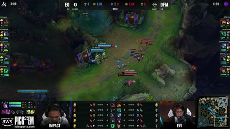 Lcs On Twitter Was This The Perfect Read Lcs Worlds2022