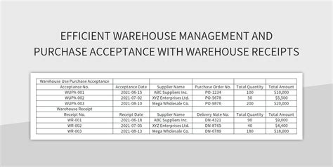 Free Warehouse Receipt Templates For Google Sheets And Microsoft Excel Slidesdocs