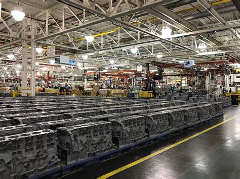 Guidelines For Optimizing Hmi Usability Performance Published