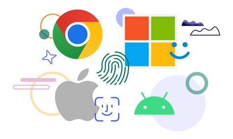 passwordless identity platform powered by passkeys passkey complete passage by 1password